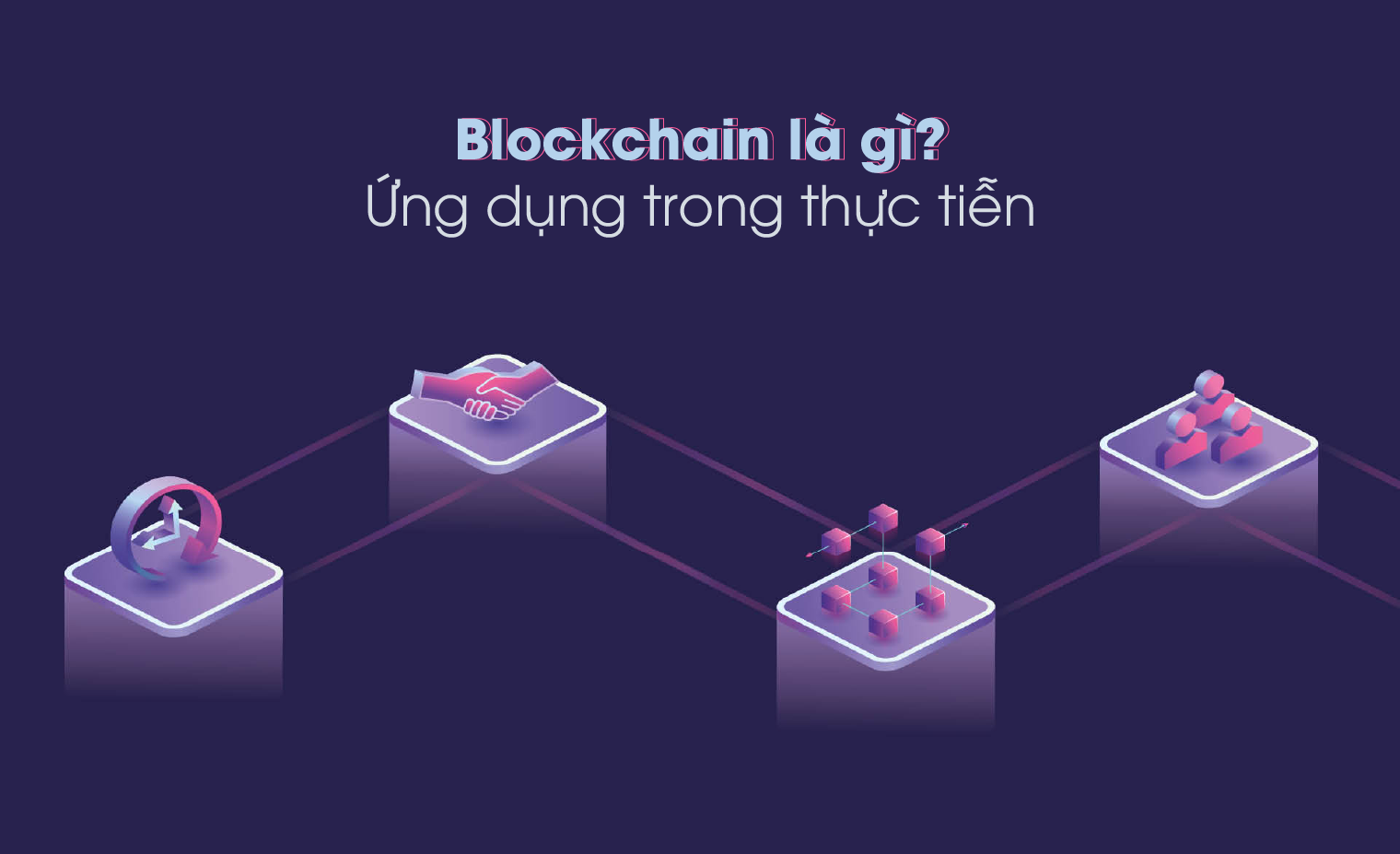 Blockchain Là Gì Ứng Dụng Cách Blockchain Hoạt động